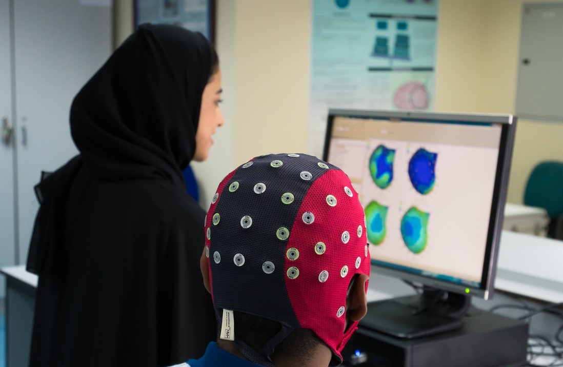 Neuroengineering Research Group | American University of Sharjah
