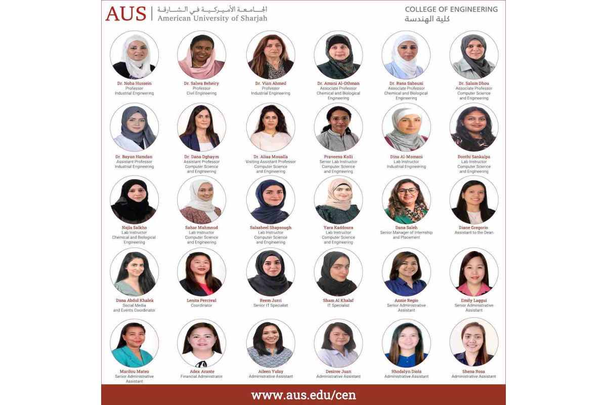 CEN Faculty Community Hub | American University of Sharjah