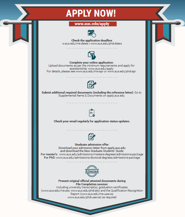 Application Requirements | American University of Sharjah
