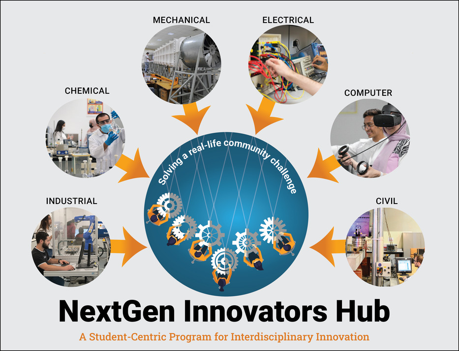CEN launches NextGen Innovators Hub to foster student-led interdisciplinary engineering projects ...